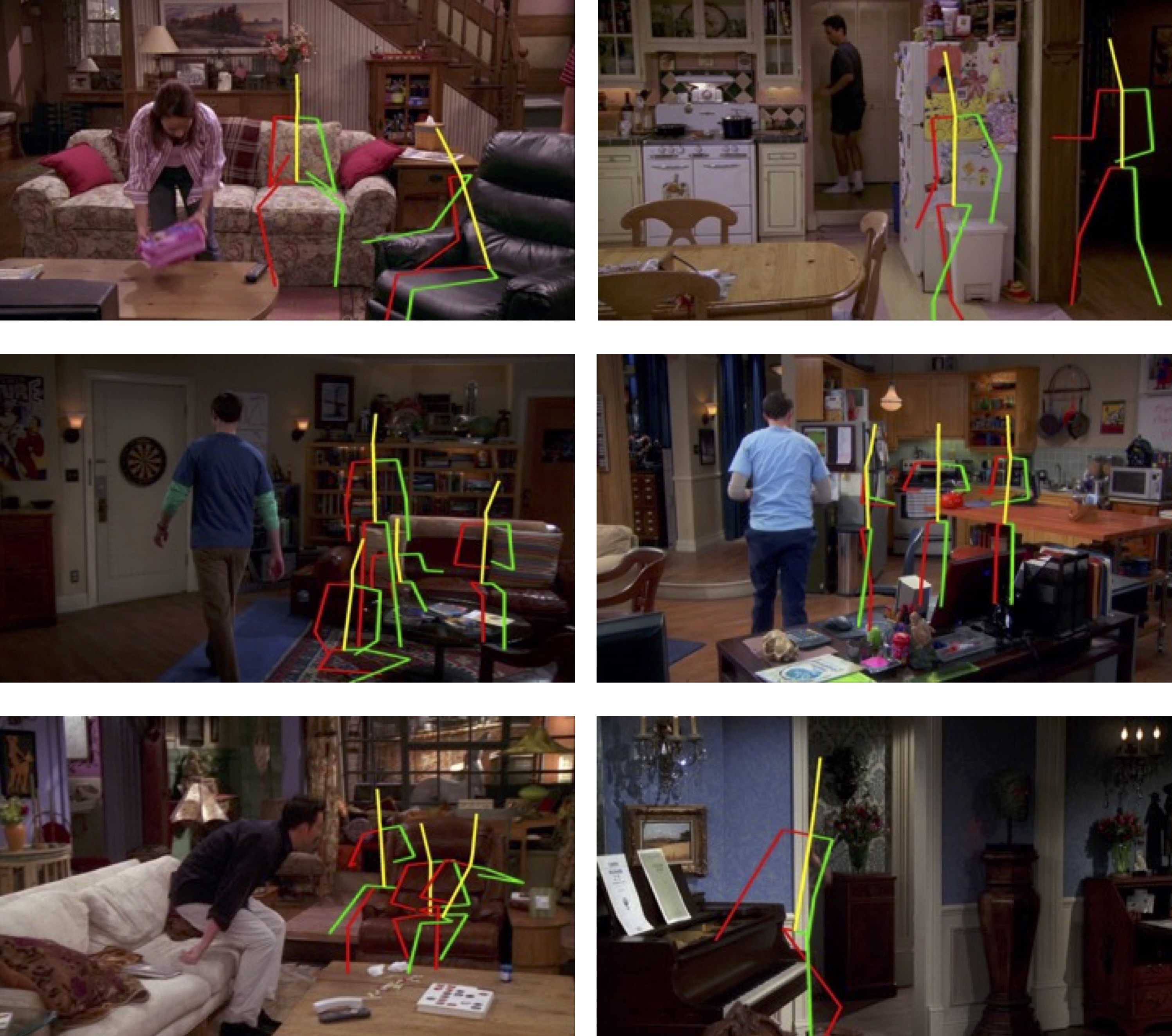 Binge Watching: Scaling Affordance Learning from Sitcoms | Rohit Girdhar